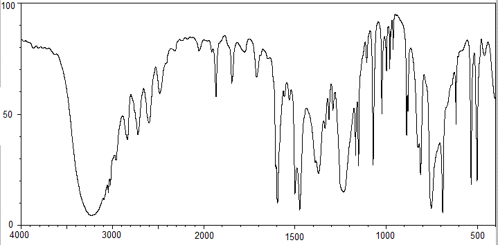 SPECTRE IR DU PHENOL